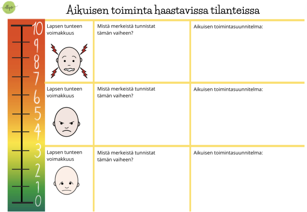 Aikuisen tietoinen työote haastavissa kasvatustilanteissa | Ellipsi